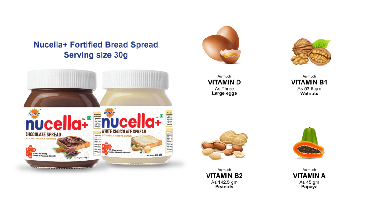 Nucella+ Fortified Chocolate Spread – Cocoa & Almond – 230g – Care ...